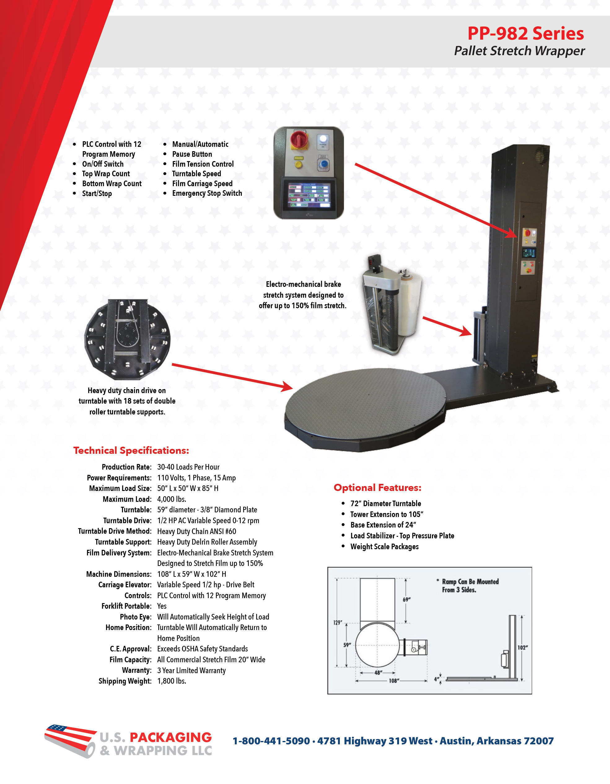 Stretch Wrap Machines | Automate Wrapping for Higher Output - U.S. P&W