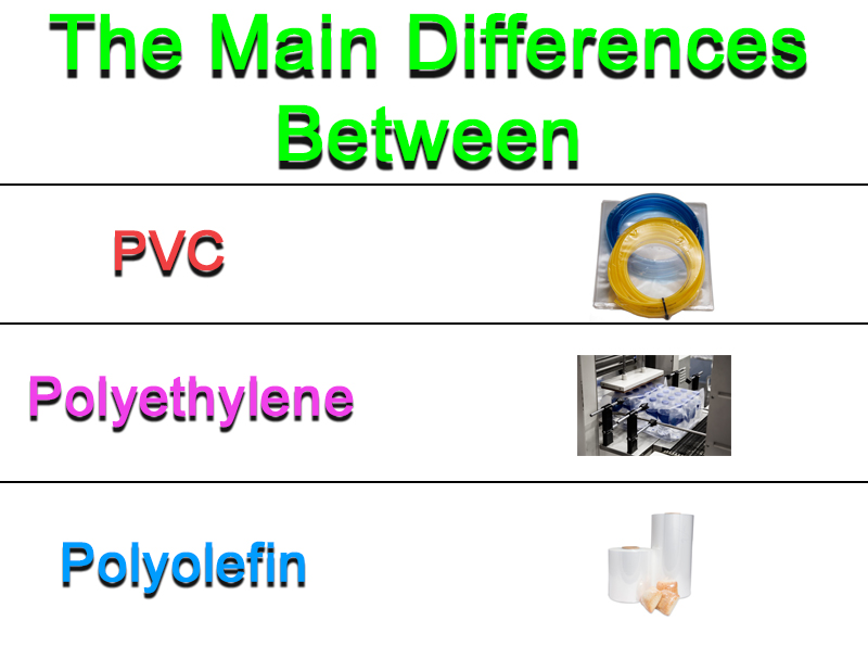 Packaging Blog - U.S. Packaging & Wrapping